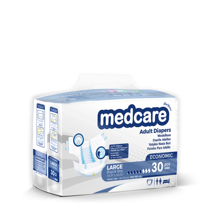 Medcare Underpad – MEDCARE