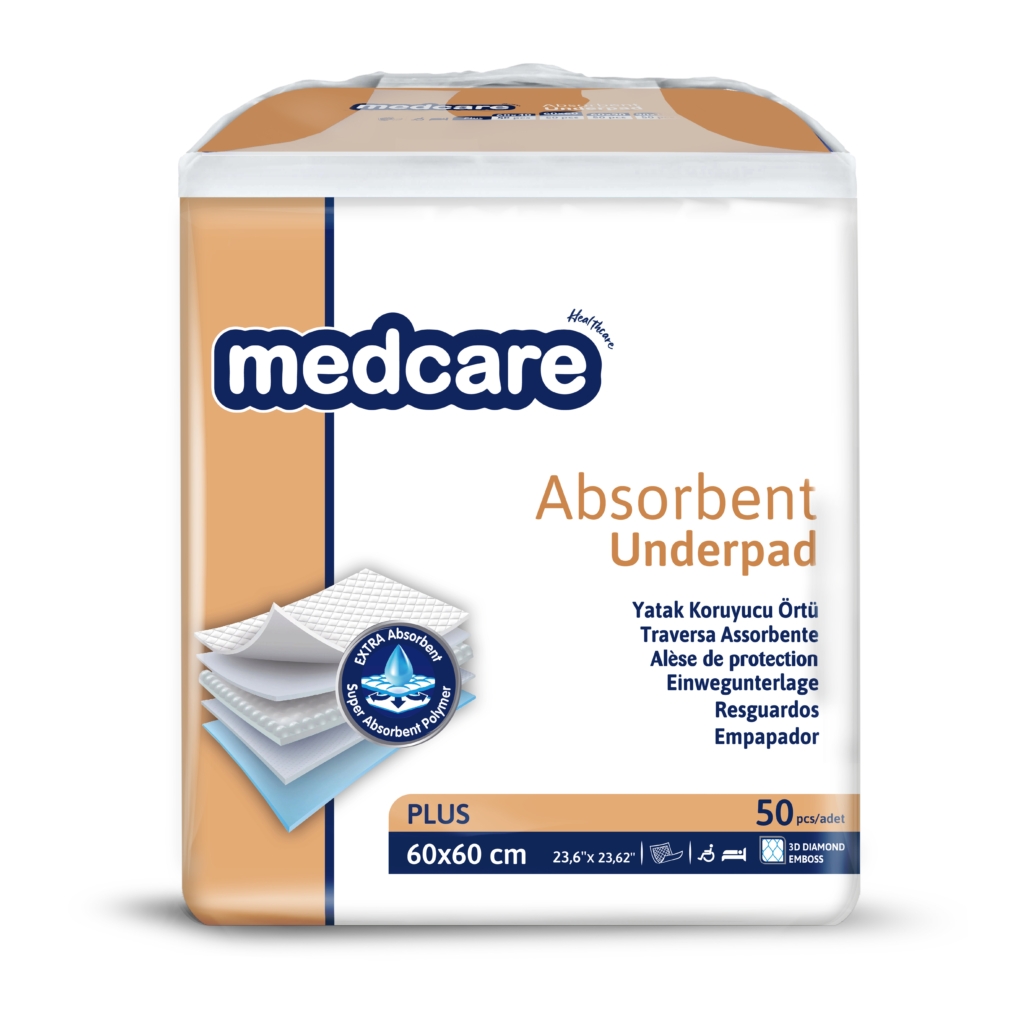 Medcare Underpad – MEDCARE